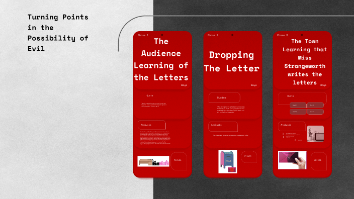 Short Story Visual Project by Connor Dyck on Prezi