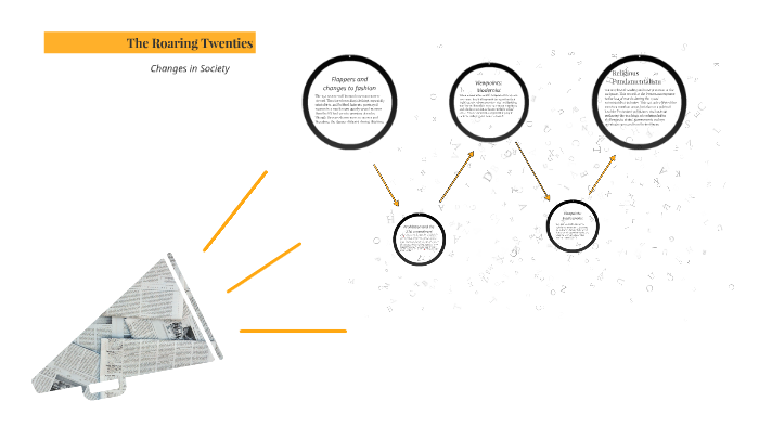 The Roaring Twenties by Kelsey Cartledge on Prezi