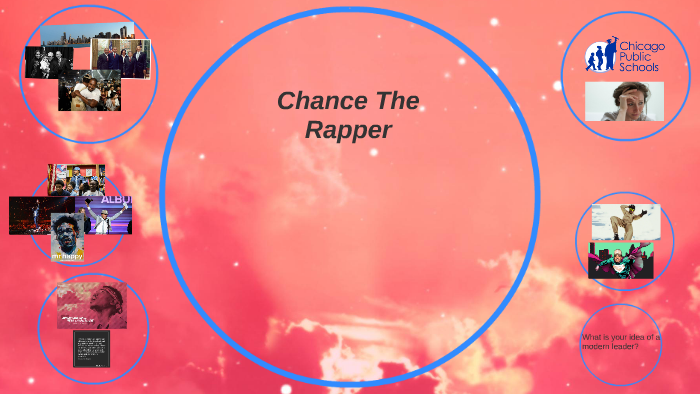 Chance The Rapper by Roheth Rajeswaran on Prezi
