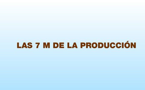 Las 7 m de la Producción by Jesús Francisco Olachea Parra on Prezi