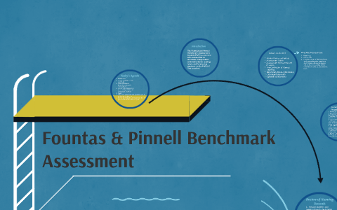 Fountas & Pinnell Benchmark Assessment by Savannah Smolskis on Prezi