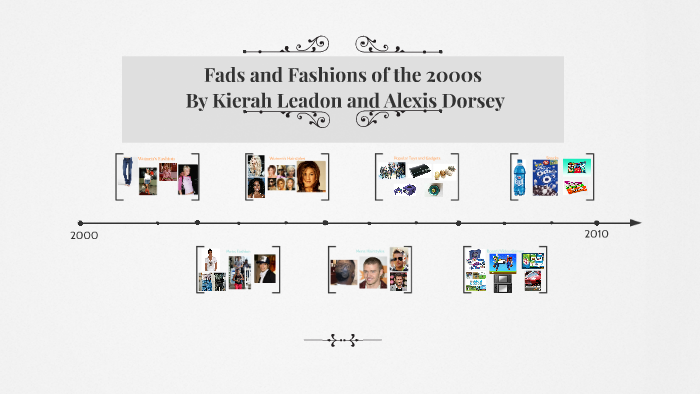 Fads and Fashions of the 2000s by Kierah Leadon on Prezi