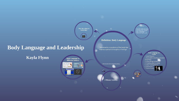Body Language and Leadership by Kayla Flynn on Prezi