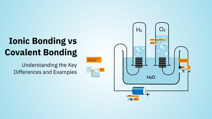 Ionic Bonding vs Covalent Bonding by Arpitha Sabil on Prezi