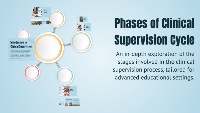 Phases of Clinical Supervision Cycle by Joan Macapagal on Prezi