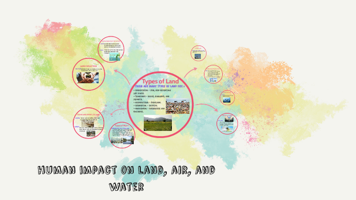human impact on land, air, and water by joseline tovar on Prezi