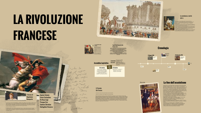 LA RIVOLUZIONE FRANCESE by Simone Aquino on Prezi