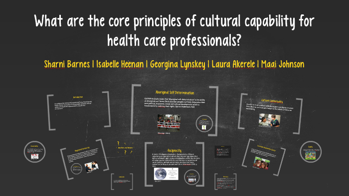 What are the core principles of cultural capability for heal by sharni ...