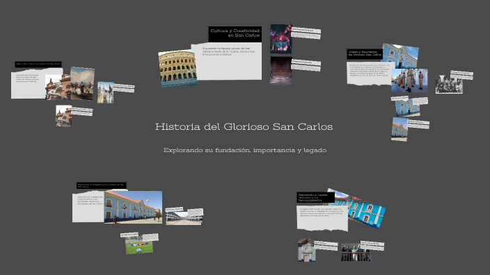 Historia del Glorioso San Carlos by IVAN FREDY LOPEZ MAMANI on Prezi