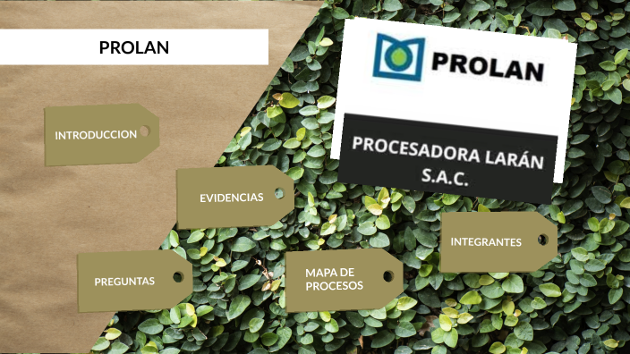 PROLAN by betzabeth nuñez on Prezi