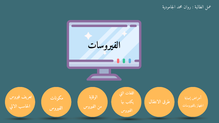 فيروس by fatma yuhgb on Prezi