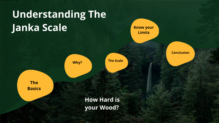 The Janka Scale by shannon townsend on Prezi