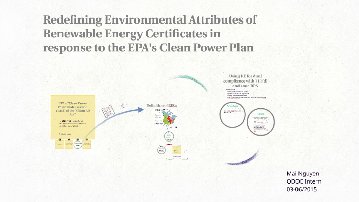Redefining Environmental Attributes of REC by Mai Nguyen on Prezi
