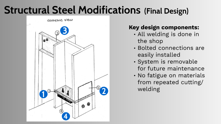 Structural Steel Modifications for Exchanger Removal by taylor kusk on ...