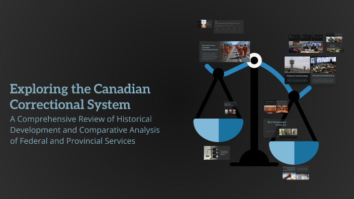 Exploring the Canadian Correctional System by Nakaa on Prezi