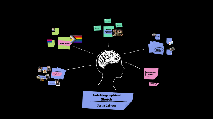 Autobiographical Sketch Justin Cabrera by Justin Cabrera on Prezi
