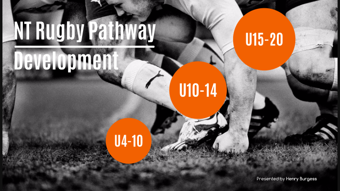 NT Rugby Pathway Development by Jordan Grantham on Prezi