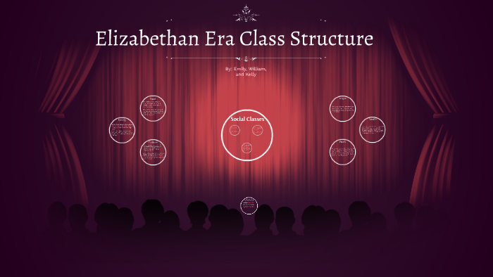 Elizabethan Era Class Structure by Emily Purdue on Prezi