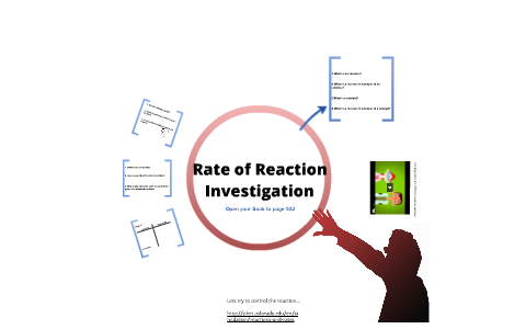 Rate of Reaction- Book Investigation by Danielle Vance on Prezi