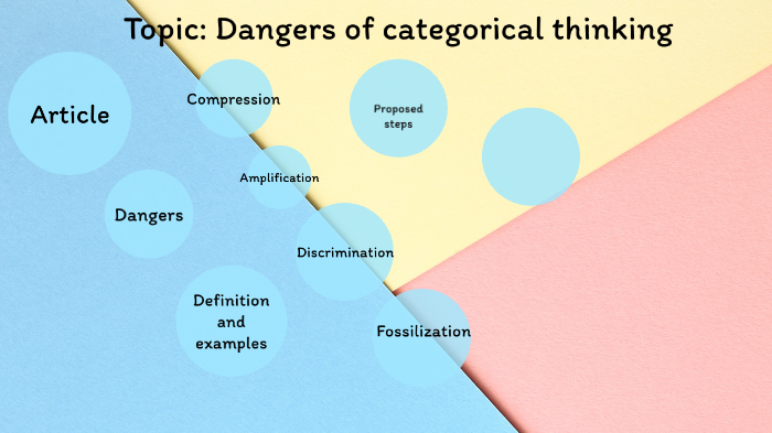 The dangers of categorical thinking by Hristina Spaseska on Prezi