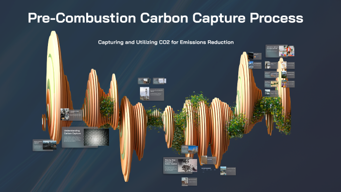 Pre-Combustion Carbon Capture Process by Bhanu Badhan on Prezi
