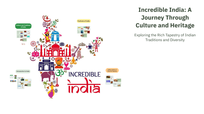 Incredible India: A Journey Through Culture and Heritage by SANJAY ...