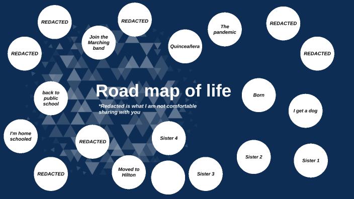 Road Map of life by Angela Benhumea on Prezi