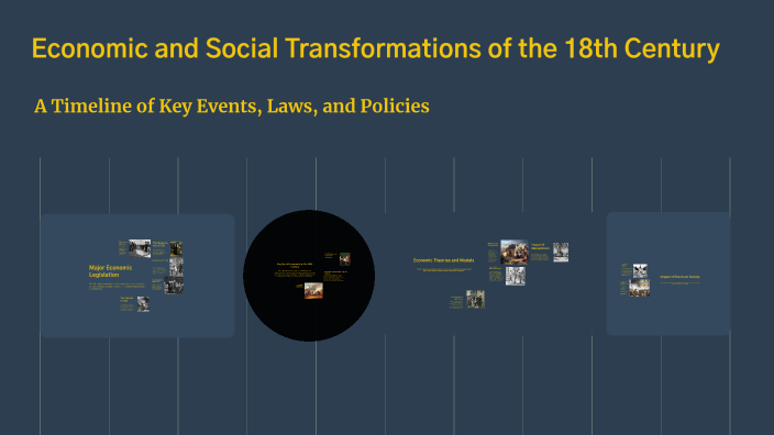 Economic and Social Transformations of the 18th Century by Henry Beall on Prezi