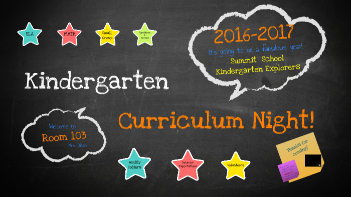 Kindergarten Curriculum Night by Jennifer Olsen on Prezi