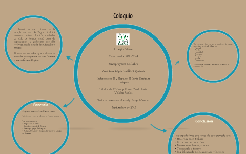 by Ana Elsa López Cuéllar F. on Prezi