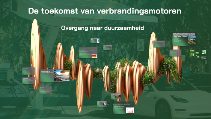 The Evolution of Combustion Engines in Cars by Quinn Strijckers on Prezi
