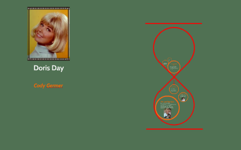 Doris Day by Cody Germer on Prezi