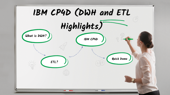 IBM Datastage CP4D Version by James Alwin Aljecera on Prezi