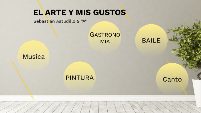 Sebastián Astudillo 9 "A" by Sebastián Astudillo on Prezi