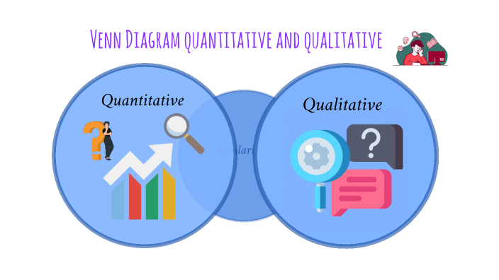Qualitative and Quantitative research venn diagram by Mafe De La Rosa ... Qualitative and Quantitative research venn diagram by Mafe De La Rosa ...