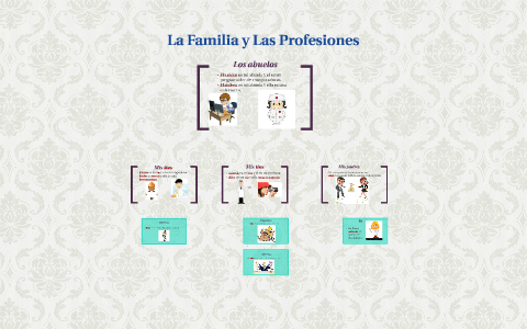 La Familia y Las Profesiones by neha patel on Prezi