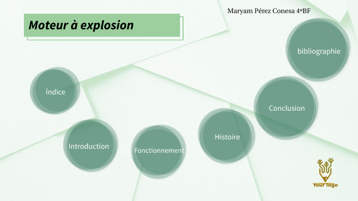 Motor a explosión by Maryam Pérez on Prezi