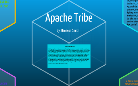 Apache Creation Story by Harrison Smith on Prezi