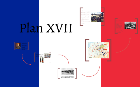 Plan XVII by Jenifer Villa on Prezi