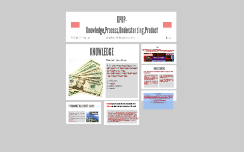 KPUP-Knowledge,Process,Understanding,Product by Marisa Maquiso on Prezi