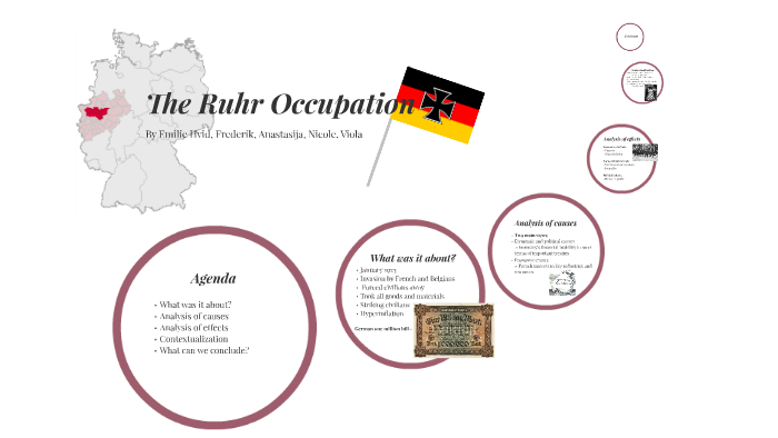 The Ruhr occupation by on Prezi