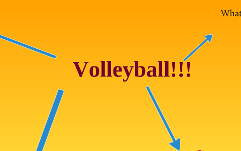 Math project: Volleyball by Ellen Schloff on Prezi