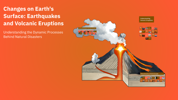 Changes on Earth's Surface: Earthquakes and Volcanic Eruptions by ...