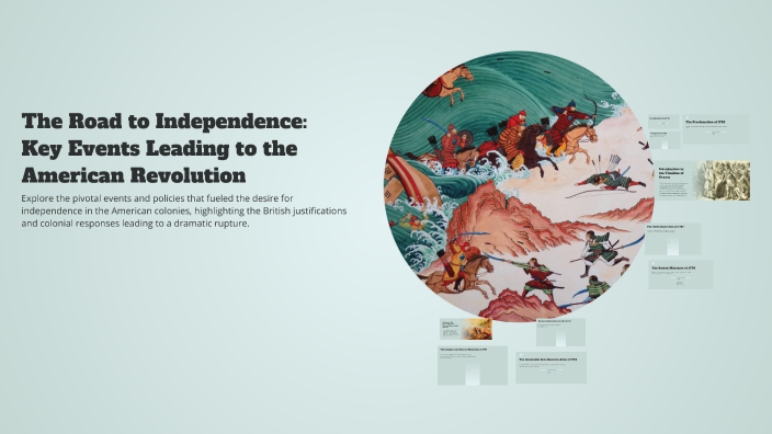The Road to Independence: Key Events Leading to the American Revolution ...