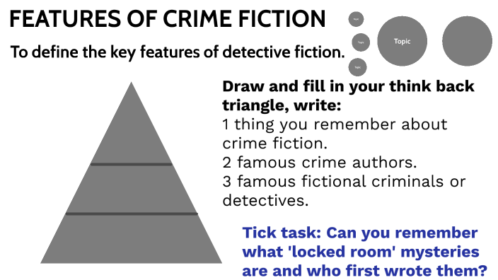 Features of Crime Fiction by Laura Mathews on Prezi