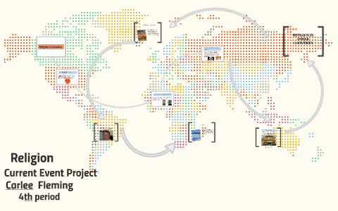 Current Event Project by Carlee Fleming on Prezi