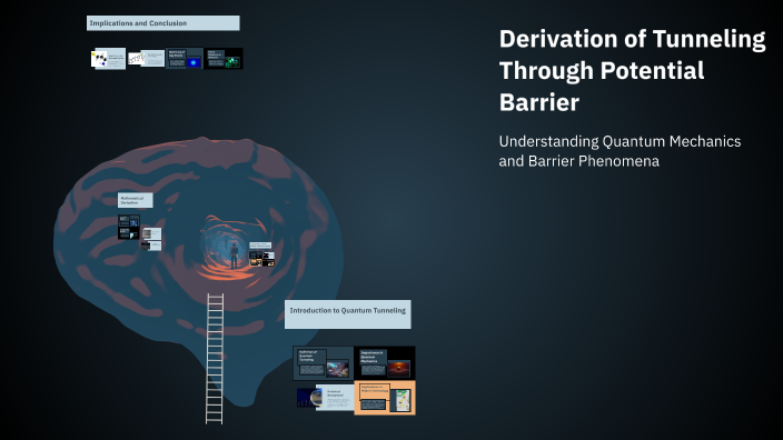Derivation of Tunneling Through Potential Barrier by Arham Khan on Prezi