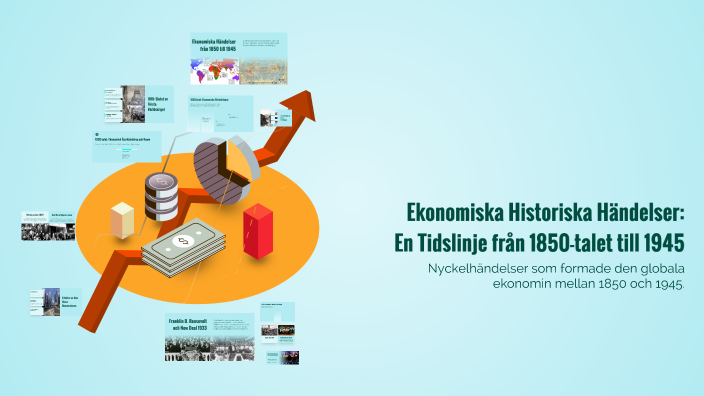 Ekonomiska Historiska Händelser: En Tidslinje från 1850-talet till 1945 ...