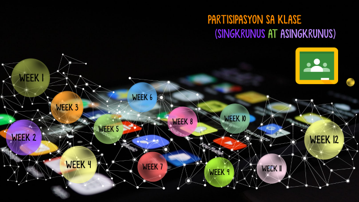 MEDIA TEKNOLOHIYA by Grecel Caspillan on Prezi