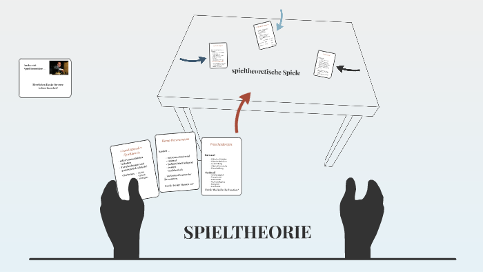 SPIELTHEORIE by Jakob Penner on Prezi